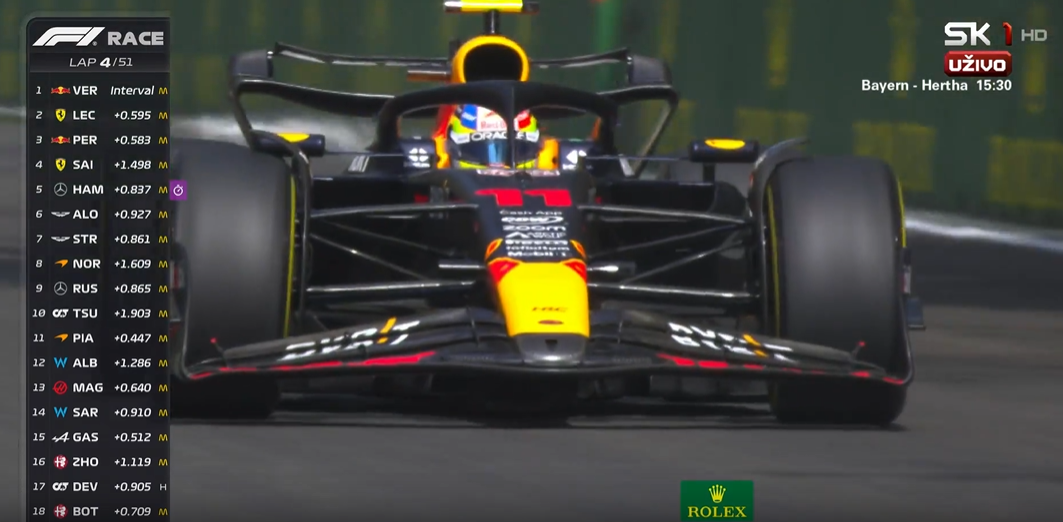 VIDEO: Leclerc vodio tri kruga, ali Max mu 'pokvario' sve - Sportklub