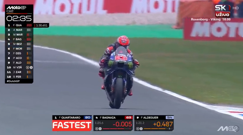 VIDEO / Quartararo do pole positiona u Assenu, Marc Marquez izvan prvog reda - Sportklub